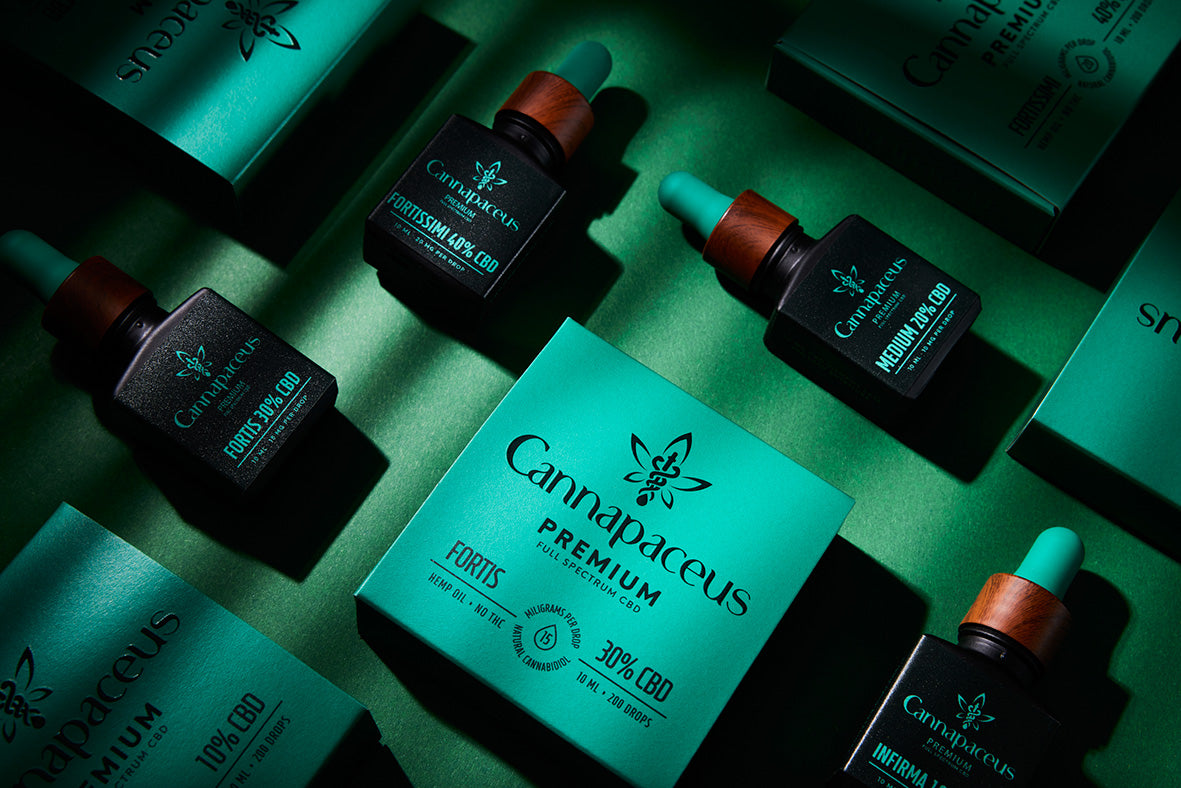 CBD produktai kurie gaminami iš natūralių pluoštinių kanapių – Cannapaceus