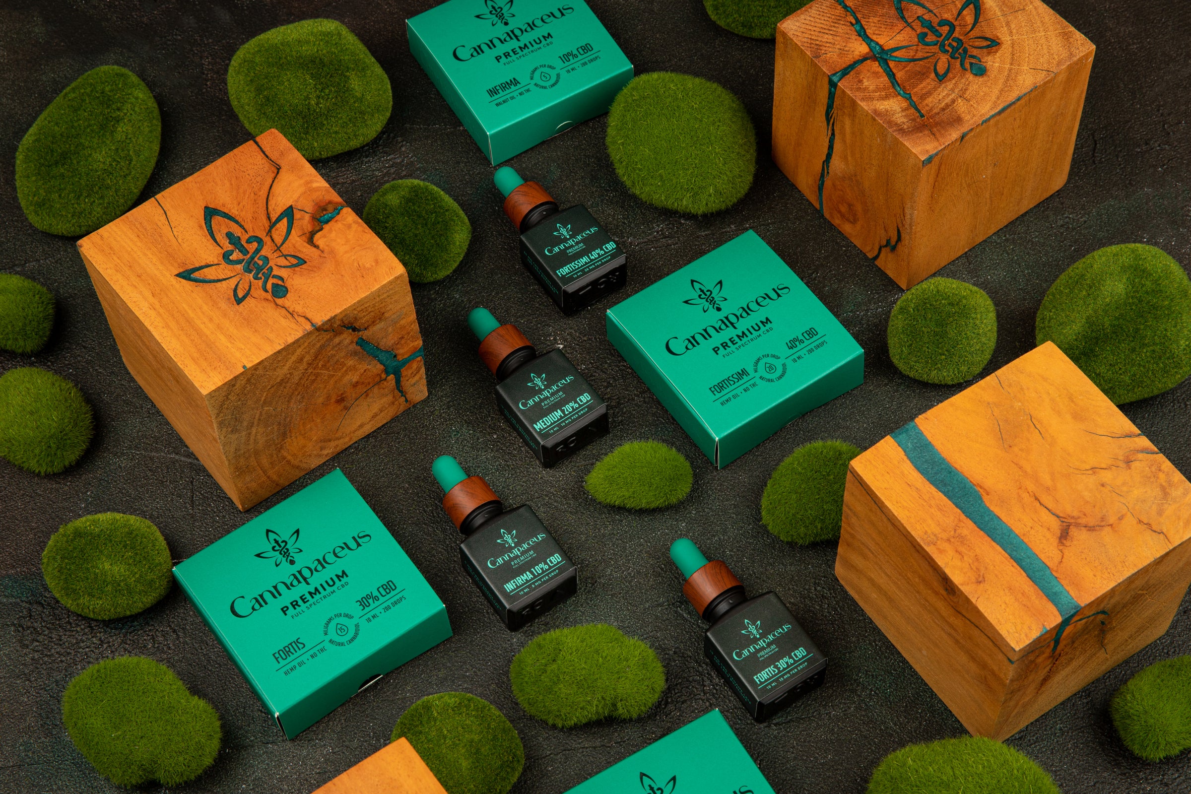 CBD produktai kurie gaminami iš natūralių pluoštinių kanapių – Cannapaceus